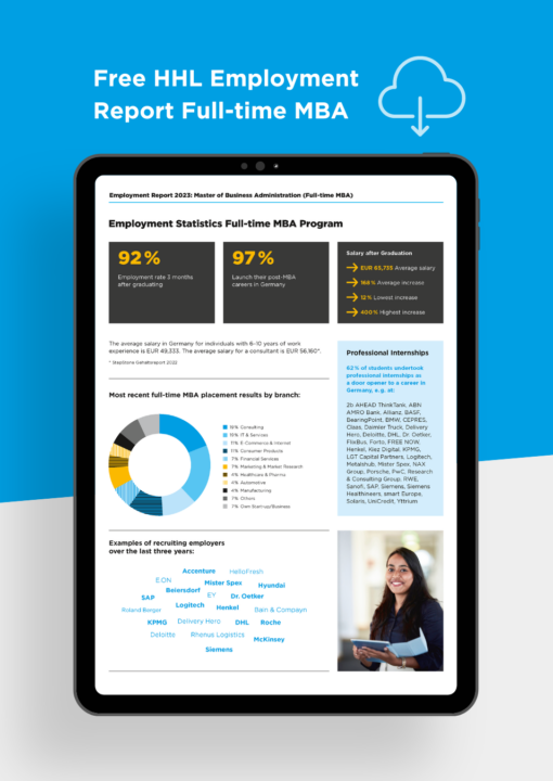 How to Balance Work and Study | MBA Time Management Tips